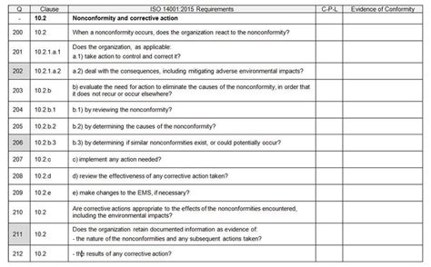 Iso 14001 Internal Audit Checklist ChaceqoGarza Iso 14001 Internal Audit Checklist ChaceqoGarza