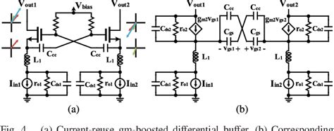 Figure 4 From A V Band Differential Push Push Frequency Doubler With A Current Reuse Gm Boosted