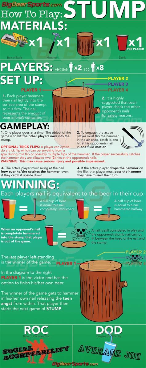 Stump Game Rules This Is An Old Game Call Hammerschlagen That Is Great