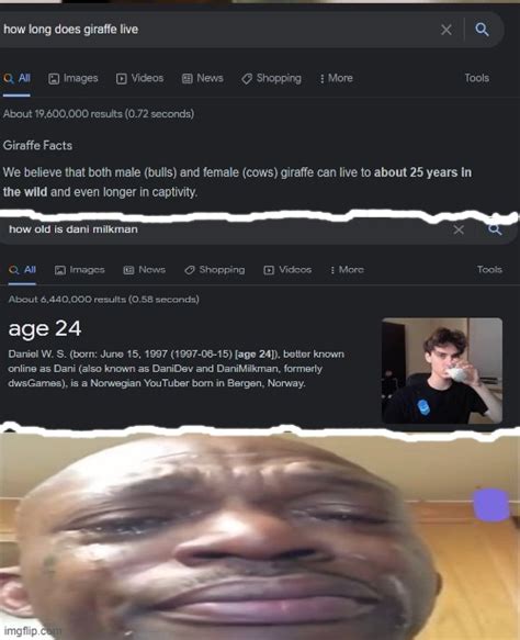 7349 Best R Danidev Images On Pholder Title