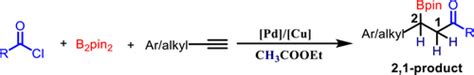 Multicomponent Reaction Pdcu Catalyzed Coupling And Boration Of Acyl