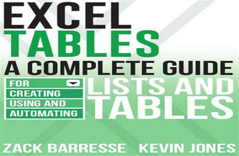 Microsoft Excel 365 E Book Filewasp