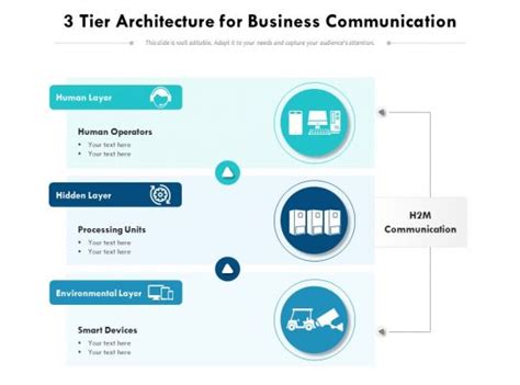 Tier Approach Slide Team