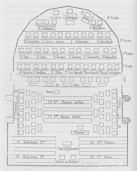 Orchestra Floor Plan