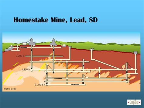 What Is Mined In Lead Sd At Victor Fox Blog