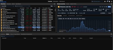 Measuring Portfolio Risk Using Monte Carlo Simulation In Python — Part