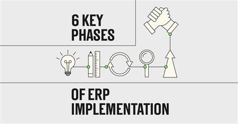 ERP Implementation 6 Key Phases You Need To See Through