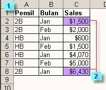 Belajar Excel PivotTable Dan PivotChart