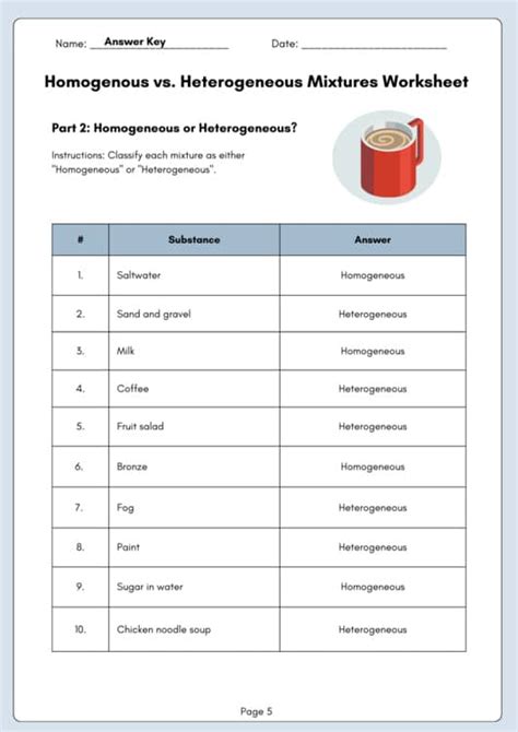 Homogeneous And Heterogeneous Mixtures Science Worksheet Packets For