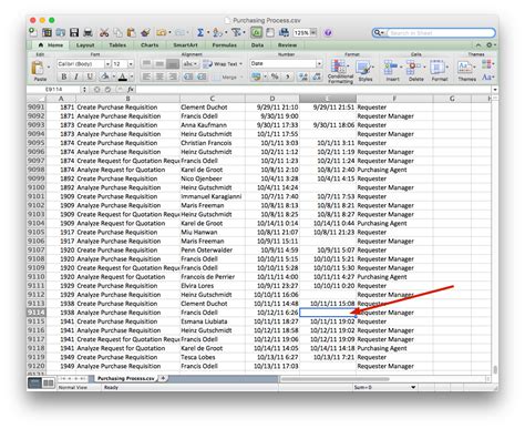 Data Quality Problems In Process Mining And What To Do About Them