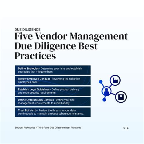 T Dynamics Consulting Posted On Linkedin