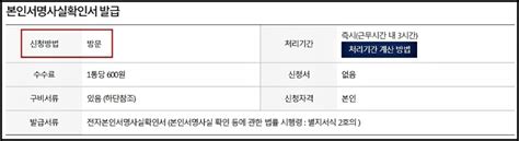 가족 간 자동차 명의이전 방법 및 준비서류 인터넷 신청 완벽 정리 네이버 블로그