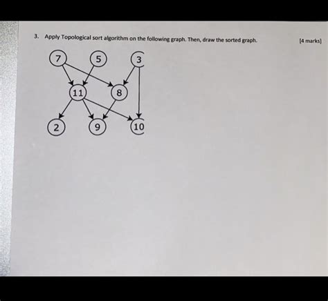 solved 3 apply topological sort algorithm on the following