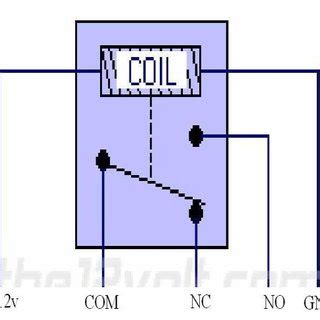 Comparator Circuit Figure 5 Shows The Pin Diagram Of LM324 IC Download Scientific Diagram