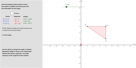 Rotations GeoGebra