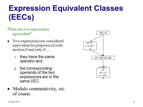05 may lazy code motion in an ssa world a cs 526 course project patrick