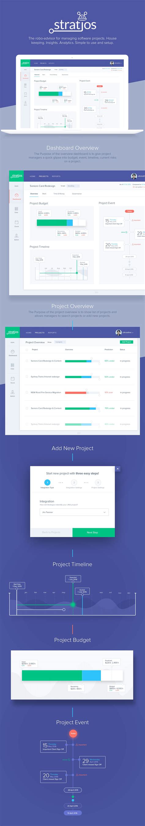 dashboard ui design mobile