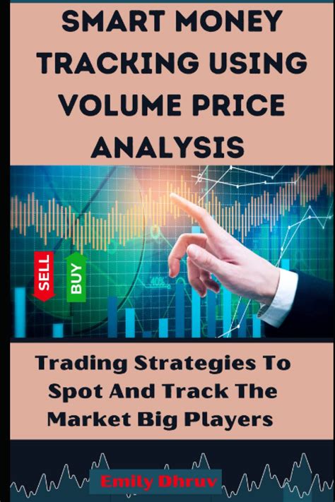 Buy Smart Money Tracking Using Volume Price Action Analysis Market