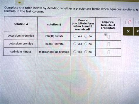 Does Lead Ii Nitrate And Potassium Sulfide Precipitate At Michael Brehm