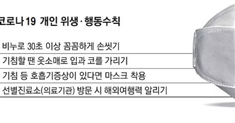 광주열흘만에 28번째 코로나19 확진자 나와