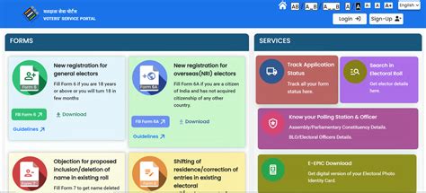 NVSP Portal Complete Overview Voter Registration Guide 2024