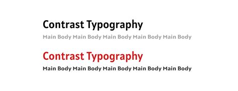 Fundamentals Of Typography In Web Design