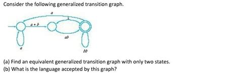 Solved Consider The Following Generalized Transition Graph