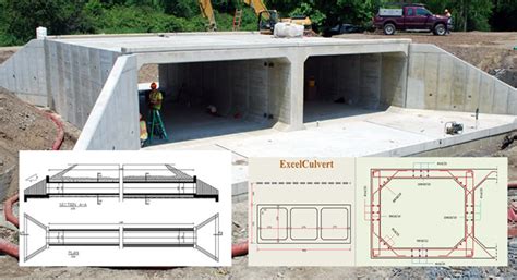 Box Culvert Uses And Advantages Box Culvert Design Box Culvert Bridge