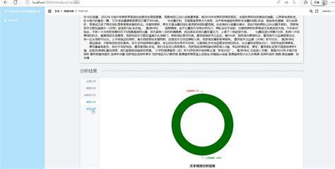 Python新闻数据分析 爬虫 可视化 情感分析 Django框架 Vue框架 朴素贝叶斯算法py 爬虫还有情感词典和朴素贝叶斯的情感分析
