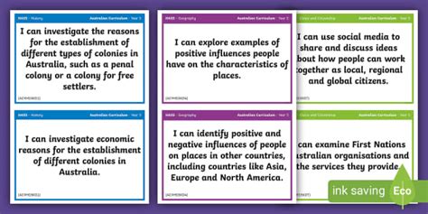 Year 5 HASS I Can Statements Display Cut Outs Twinkl