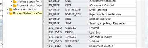 Sap Help Portal