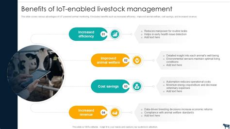 Top 10 Iot Enabled Livestock Management Powerpoint Presentation Templates In 2025