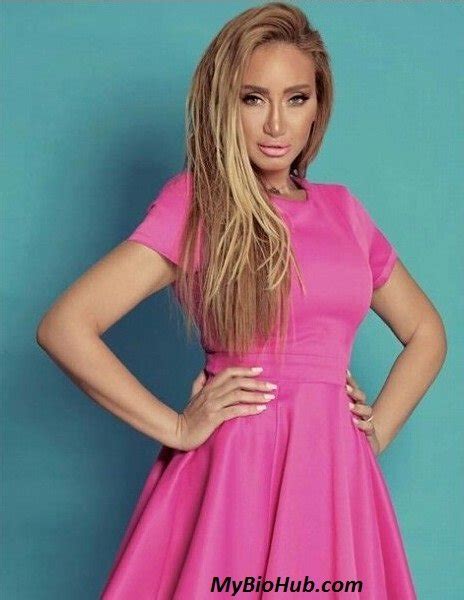 Reham Saeed Biography Age Mybiohub