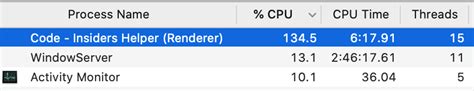 Code Helper Renderer Issue Microsoft Vscode Github