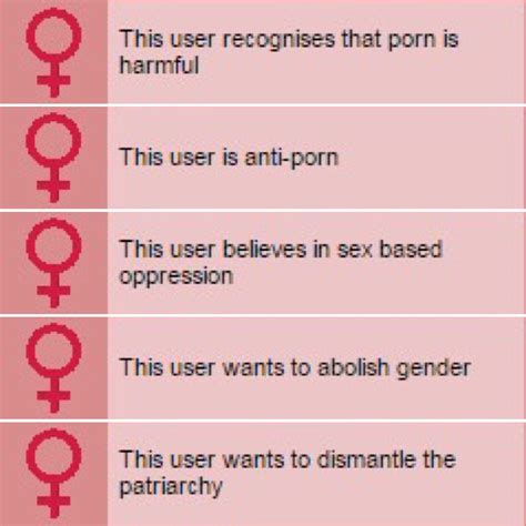 Radfem Black RadfemBlack Twitter Radical Feminism Radical Feminist Feminism