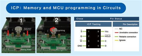 Yanhua Mini ACDP Programming Master Full Configuration