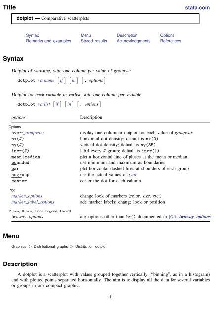 dotplot stata