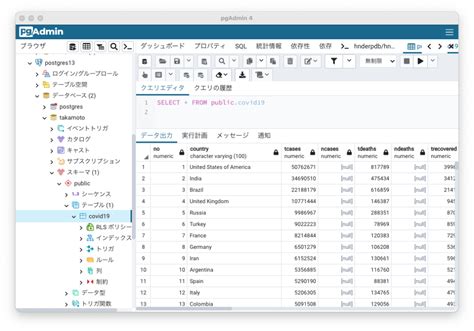 flaskからpostgresqlを使用 高本技術士事務所