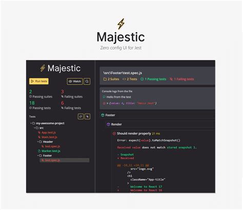 The Best 10 React JS Unit Testing Tools In 2024 ThemeSelection