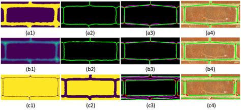 Simple Corrections To Segmentation A Contours And Polylines Using