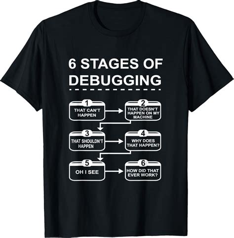6 stages of debugging design programming computer science t shirt