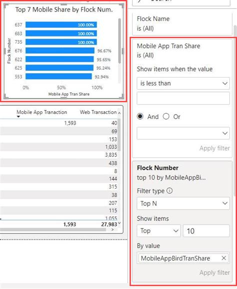 Solved Exclude Some Values In Bar Chart Top N Microsoft Fabric Community