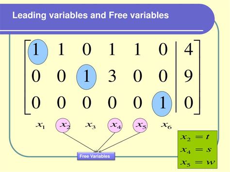 Pivot Variable Meaning At Ruby Black Blog