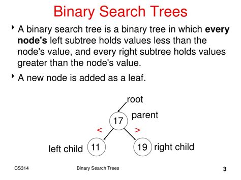 Ppt Topic 19 Binary Search Trees Powerpoint Presentation Free