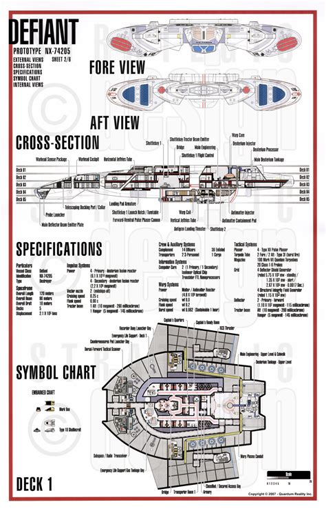 Uss Defiant Schematic Uss Defiant Schematic Sfjo