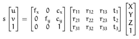 Github Supervisely Ecosystem Tutorial Pointclouds