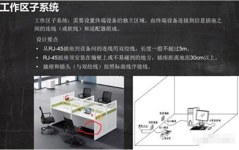 综合布线七大子系统作用，原来每一个系统都不能少综合布线广州弘天通讯设备 监控网络熔纤 弘天智能