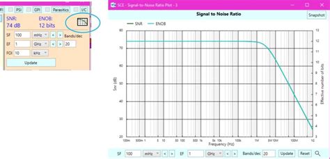 SCE Lesson Building And Analyzing Your First Signal Chain Robust Circuit Design