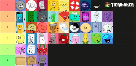 Inanimate Insanity All Characters Tier List Community Rankings Tiermaker