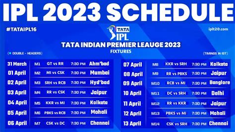 Ipl 2024 Schedule Time Table List Pris Margette